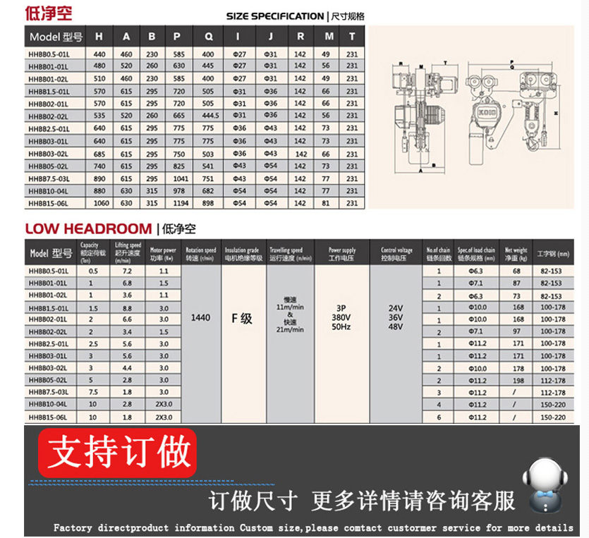 Ultra-low chain electric hoist – Hebei Li’an Lifting Machinery Co. , Ltd.