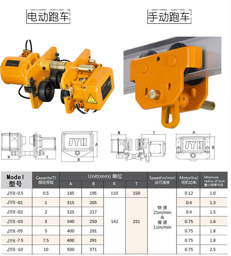 Ultra-low chain electric hoist – Hebei Li’an Lifting Machinery Co. , Ltd.