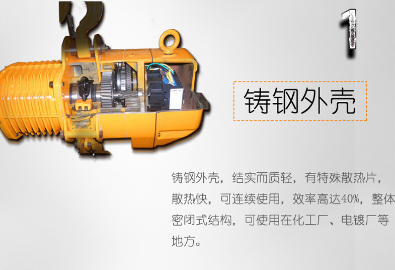 Ultra-low chain electric hoist – Hebei Li’an Lifting Machinery Co. , Ltd.